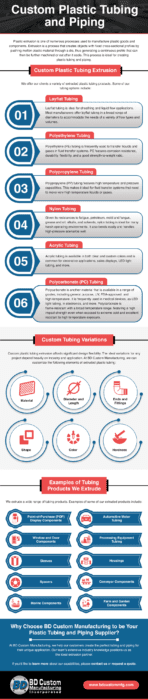 Custom Plastic Tubing and Piping Manufacturer - BD Custom